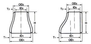 Concéntrica y excéntrica Reductores - Taichang MACHINERY COMPANY