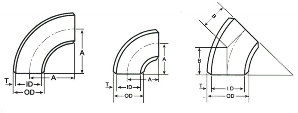 Long and Short Radius Elbows ,45°/ 90° – TAICHANG MACHINERY COMPANY